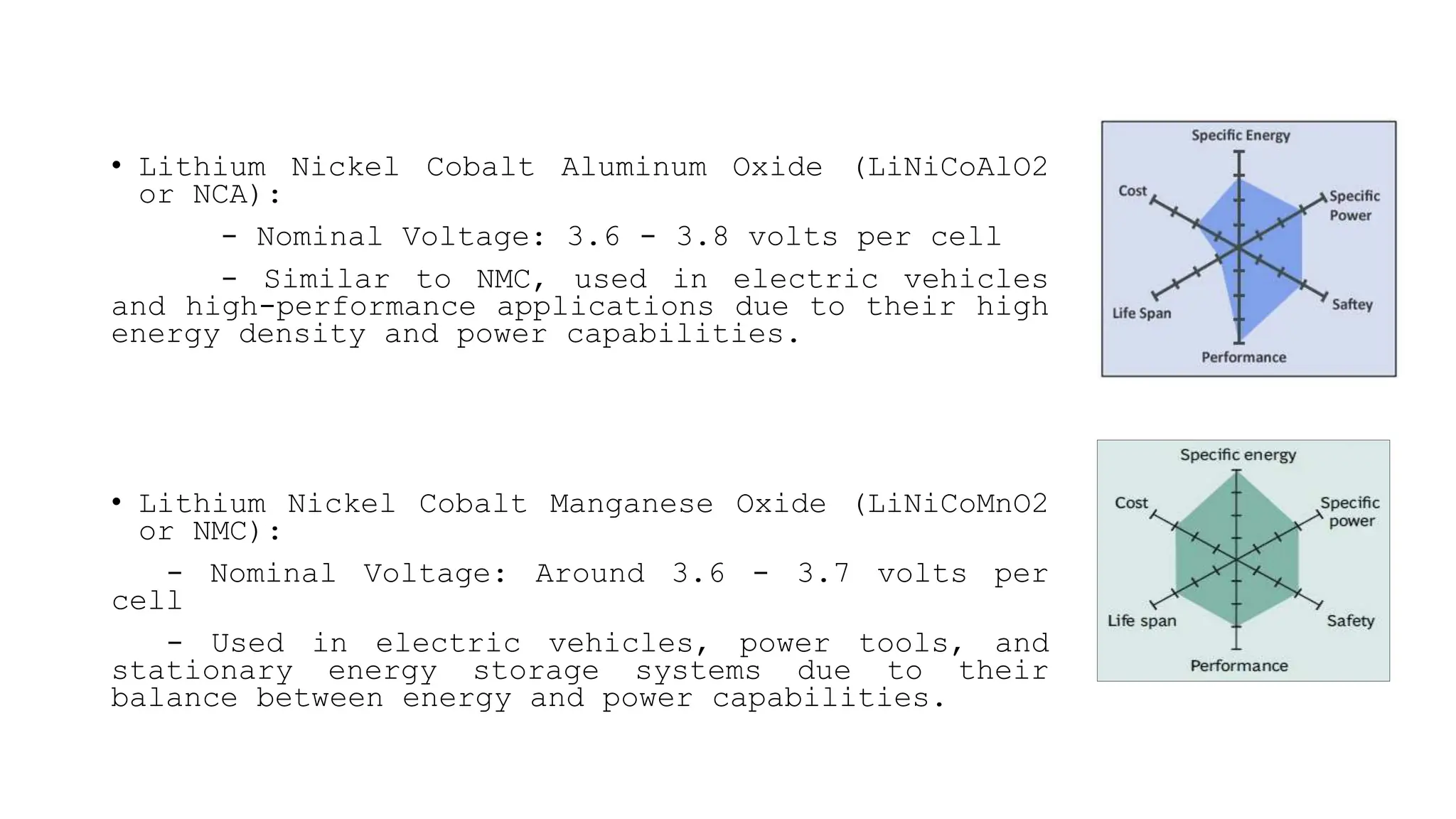 INTRODUCTION TO BATTERIES OF ELECTRIC VEHICLE SYSTEMS | PPTX