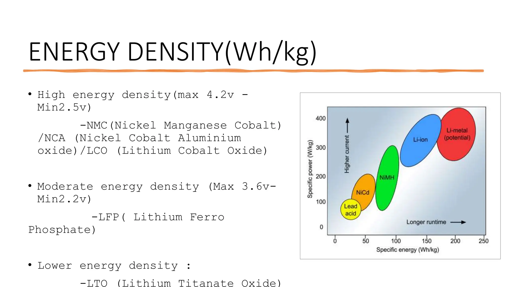 INTRODUCTION TO BATTERIES OF ELECTRIC VEHICLE SYSTEMS | PPTX