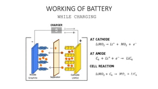 INTRODUCTION TO BATTERIES OF ELECTRIC VEHICLE SYSTEMS | PPTX