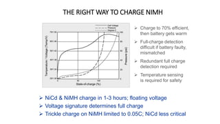 INTRODUCTION TO BATTERIES OF ELECTRIC VEHICLE SYSTEMS | PPTX