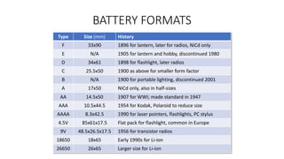 INTRODUCTION TO BATTERIES OF ELECTRIC VEHICLE SYSTEMS | PPTX