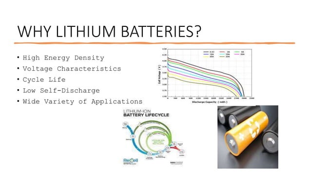 INTRODUCTION TO BATTERIES OF ELECTRIC VEHICLE SYSTEMS | PPTX | Consumer ...
