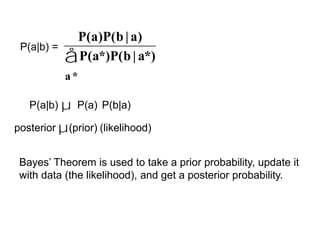 Introduction to Bayesian Statistics.ppt