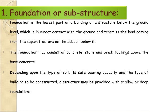 Introduction to Building Construction