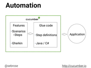 Introduction to BDD - SQUID 2018 | PPT