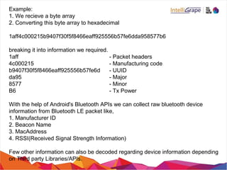 Introduction to beacon | PPT