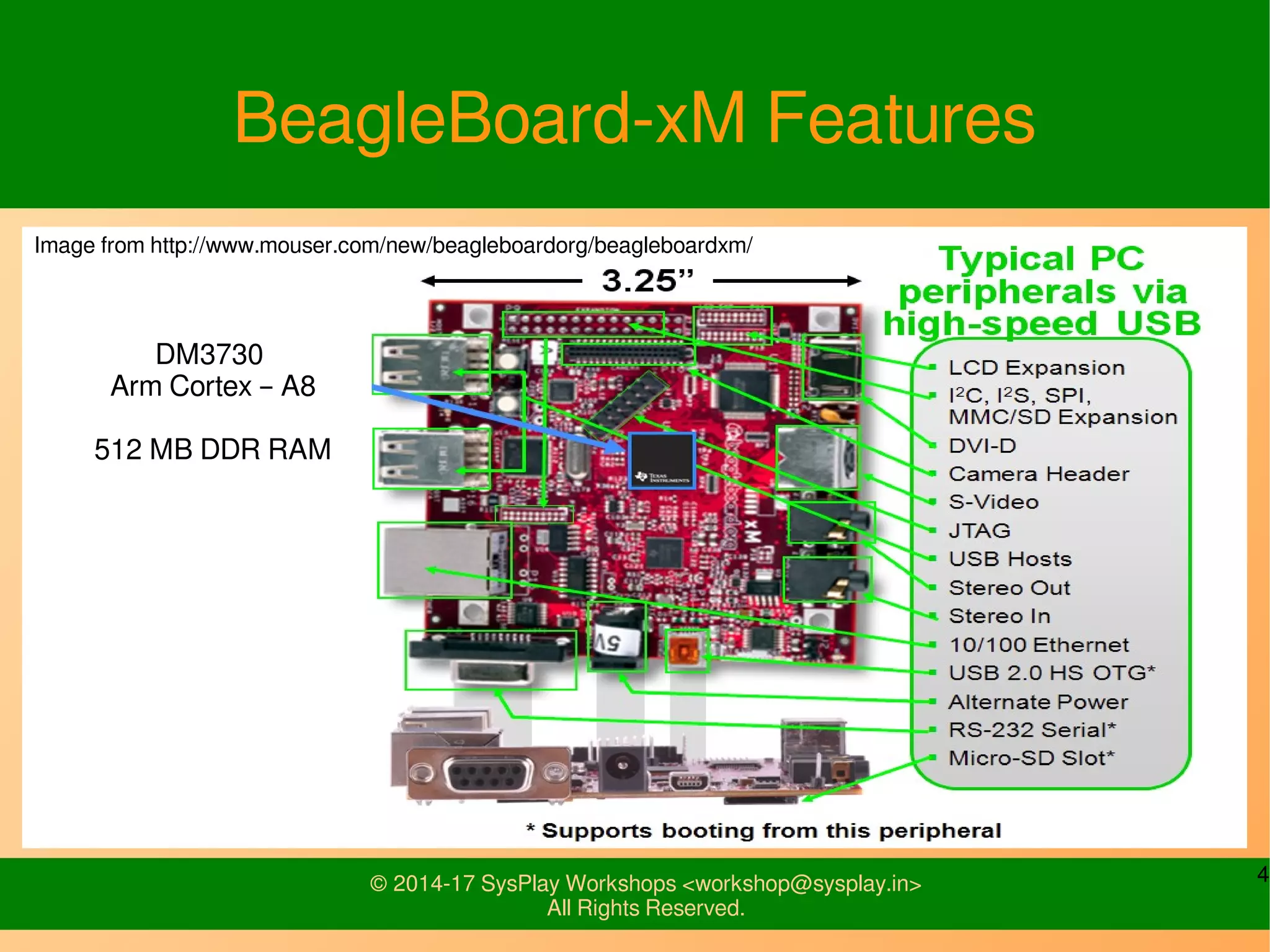Introduction to BeagleBoard-xM | PPT