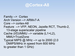 Introduction to beagle board | PPT