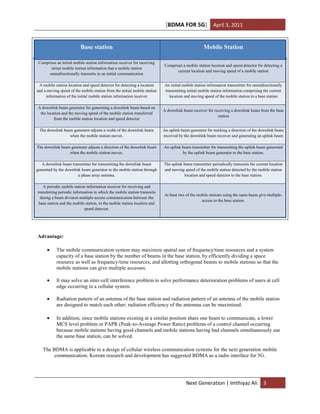 Introduction to beam division | PDF | Telecommunications Industry ...