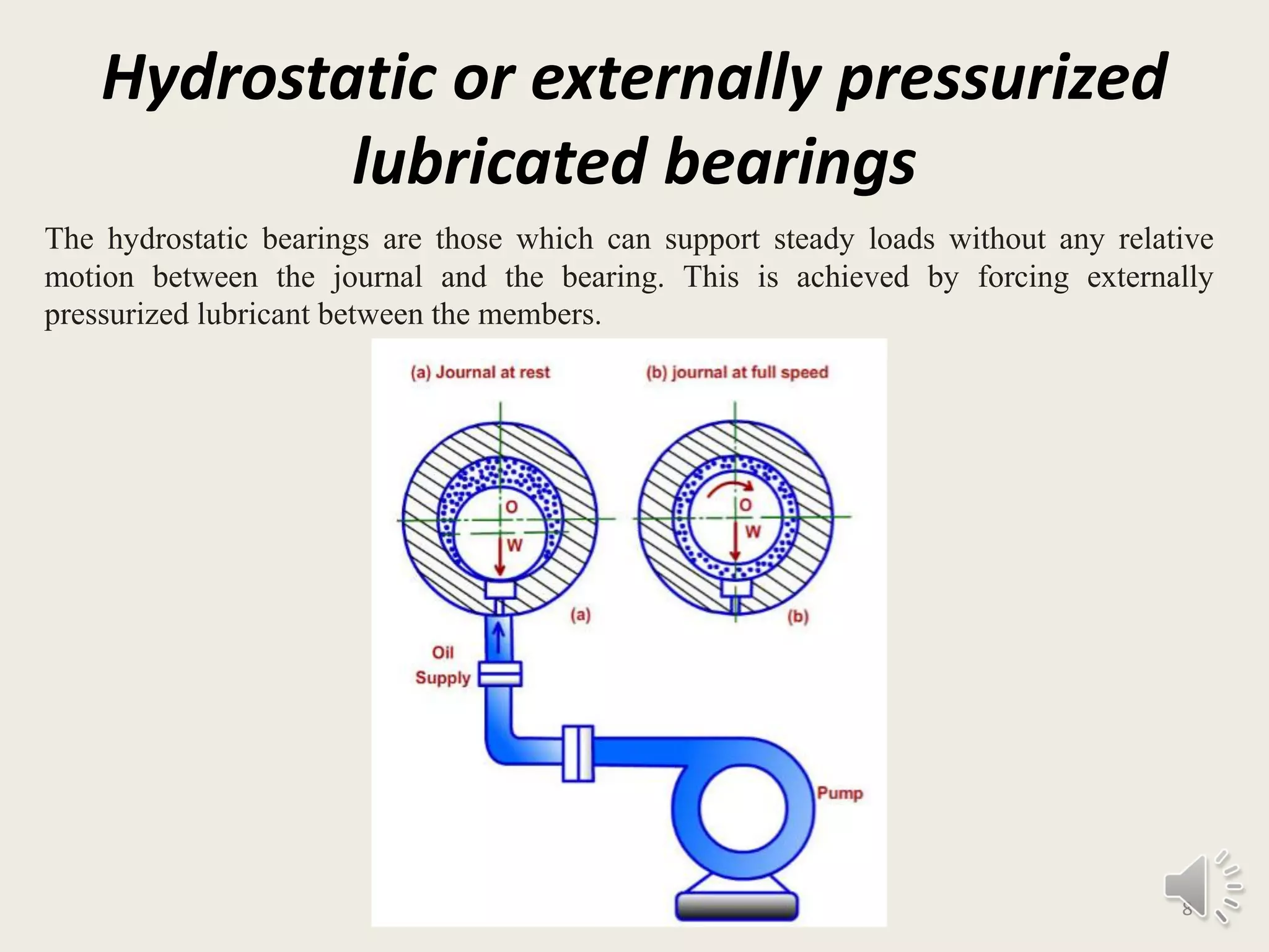 Lecture 2 Introduction to bearing and its type | PDF