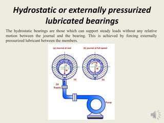 Lecture 2 Introduction to bearing and its type | PDF