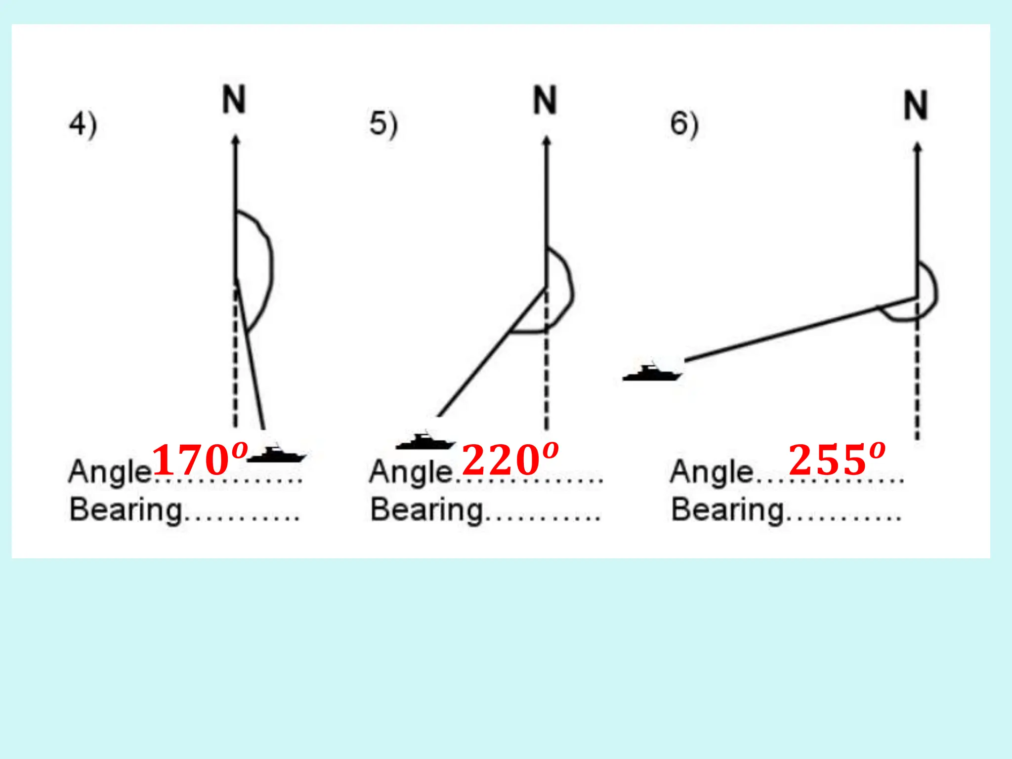 Introduction to Bearings including maps of the UK | PPTX