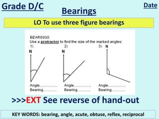 Introduction to Bearings including maps of the UK | PPTX