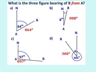 Introduction to Bearings including maps of the UK | PPTX