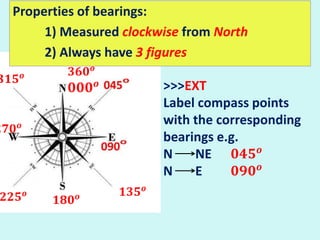 Introduction to Bearings including maps of the UK | PPTX