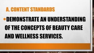 Introduction to Beauty Care and Wellness Services.pptx-day fcs 3rd quarter tle-8.pptx