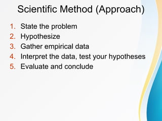 Introduction to Behavioral Science BS.pptx | Science