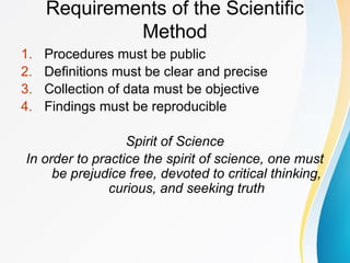 Introduction to Behavioral Science BS.pptx