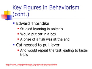 Introduction to behaviorism | PPT