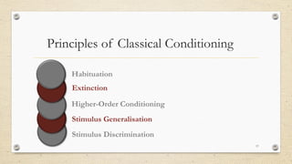 Introduction to Behavior Therapy" is a document that likely covers ...
