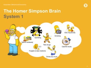 Introduction to Behavioural Economics | PDF