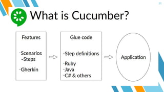 Introduction to Behaviour Driven Development (BDD) and Cucumber with Java | PPT