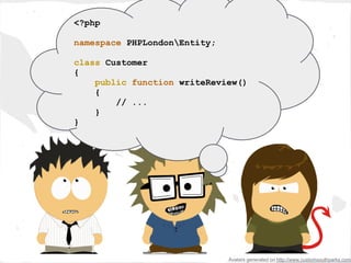 Introduction to behaviour driven development with Behat | PPT