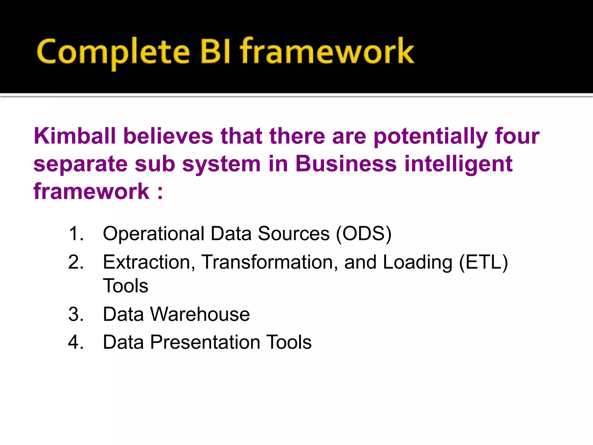 Introduction to business intelligence | PPTX | Databases | Computer Software and Applications