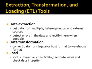Introduction to business intelligence | PPTX | Databases | Computer ...