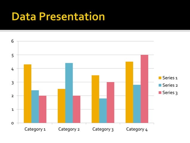 Introduction to business intelligence | PPTX | Databases | Computer Software and Applications