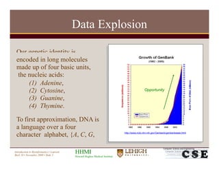 Introduction to BI-converted bio informatics.pptx
