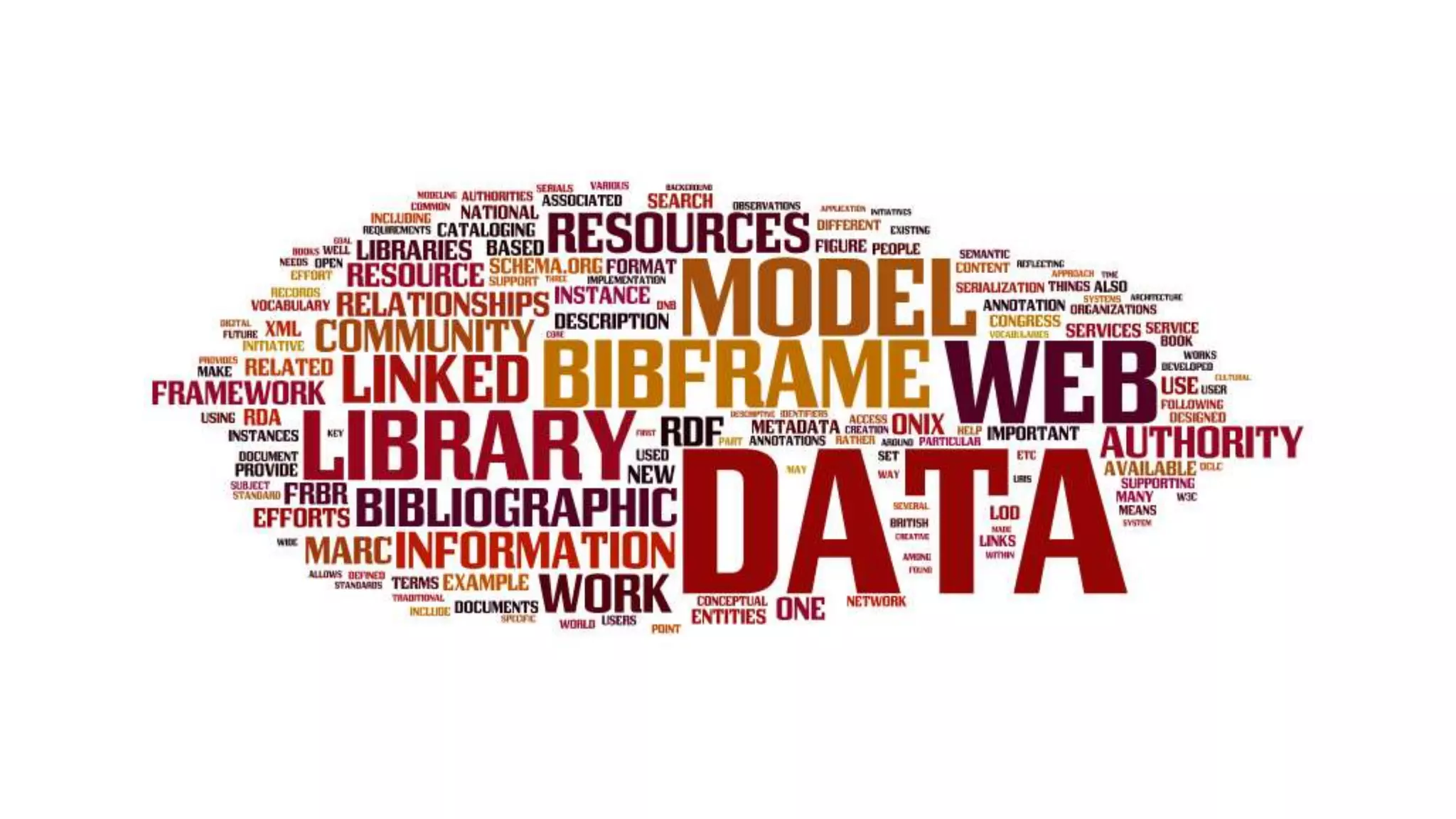 Introduction to bibframe | PPTX