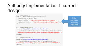 Introduction to bibframe | PPTX