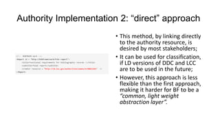 Introduction to bibframe | PPTX