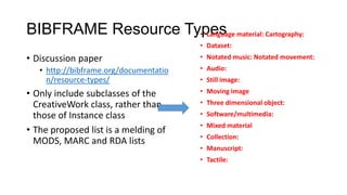 Introduction to bibframe | PPTX