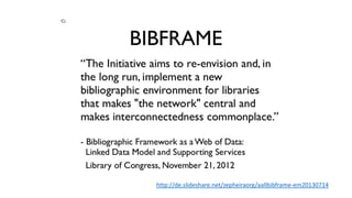 Introduction to bibframe | PPTX | Technology & Computing
