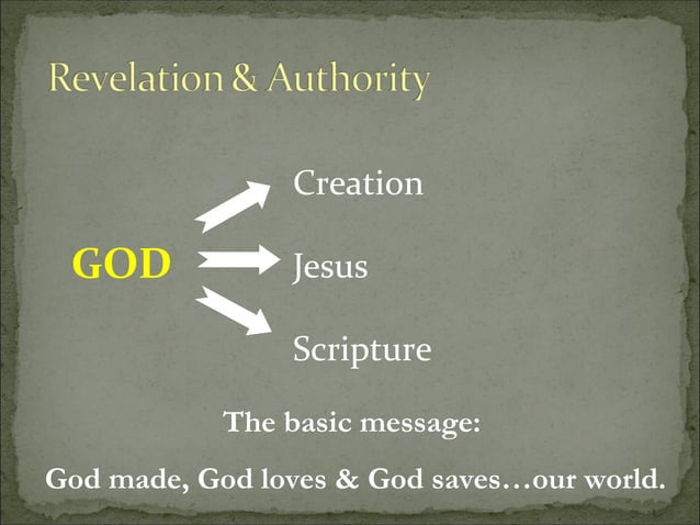 Introduction to the Bible | PPT | Christianity | Religion & Spirituality