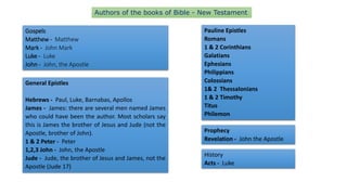 Introduction to Bible | PPTX