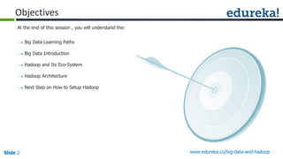 Introduction to Big data & Hadoop -I | PPT