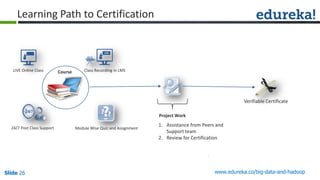 Introduction to Big data & Hadoop -I | PPT