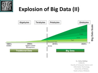 Introduction to big data | PPT