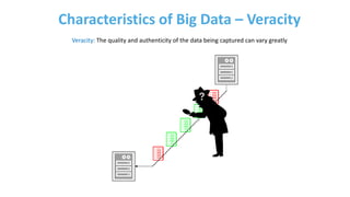 Introduction to Big Data | PPTX