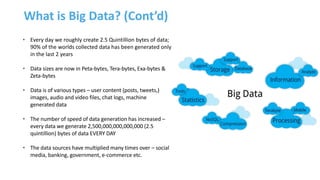 Introduction to Big Data | PPTX