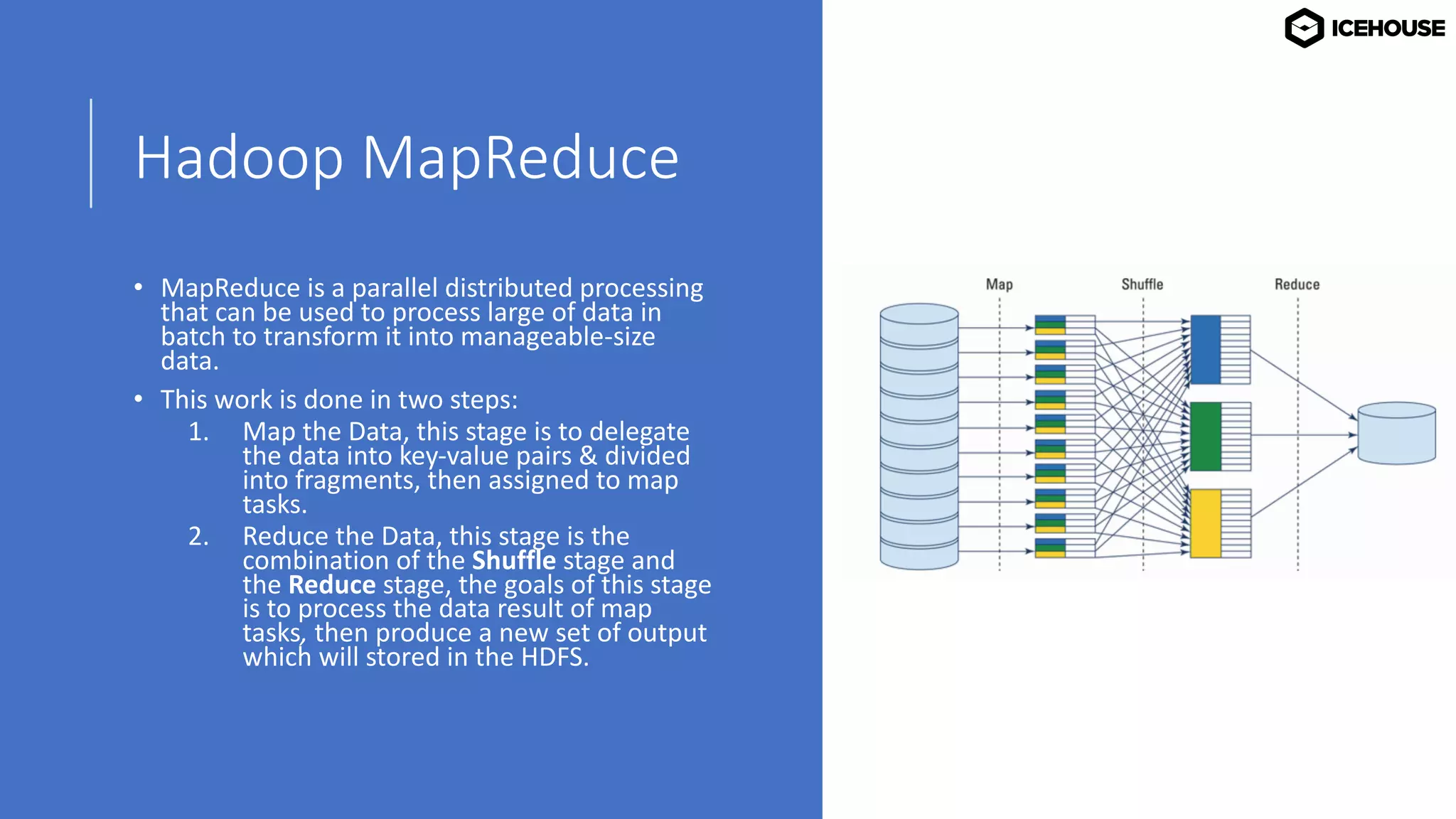 Introduction to Big Data | PDF
