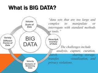 Introduction to big data | PPTX
