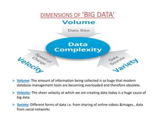 Introduction to Bigdata and NoSQL | PPTX