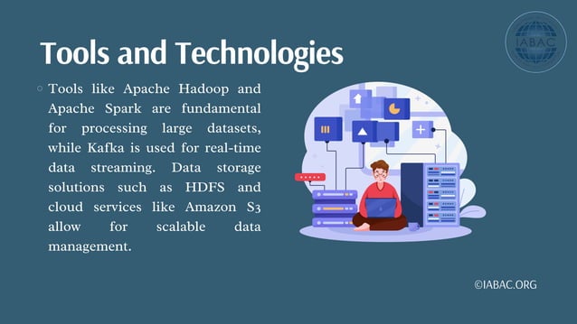 Introduction to Big Data Engineering.pdf | Databases | Computer Software and Applications