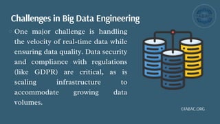 Introduction to Big Data Engineering.pdf | Databases | Computer Software and Applications