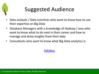 Introduction To Big Data Analytics On Hadoop - SpringPeople | PDF