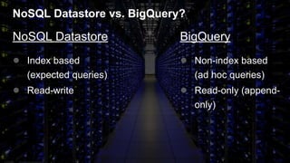 Google BigQuery | PDF